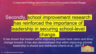 5. Leading-School-Improvement.pptx