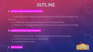 5. Leading-School-Improvement.pptx