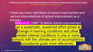 5. Leading-School-Improvement.pptx