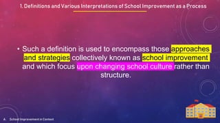 5. Leading-School-Improvement.pptx