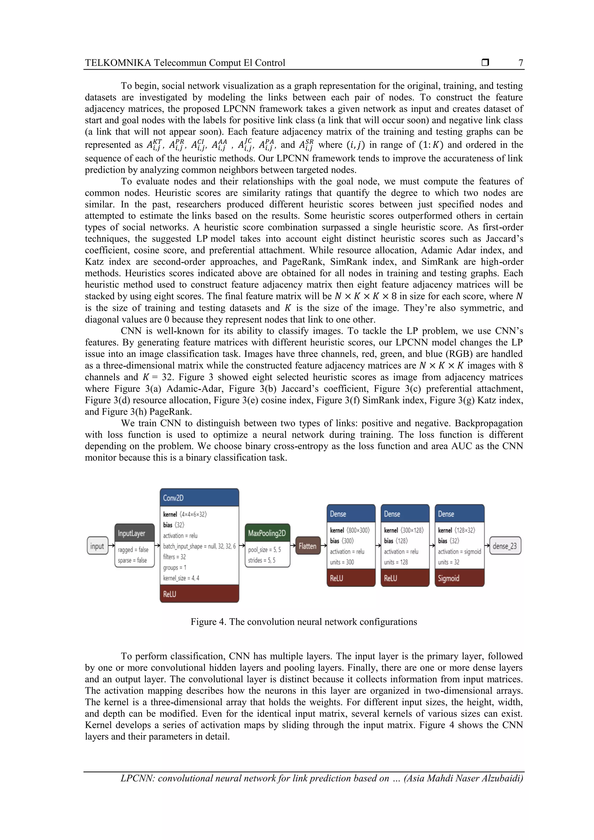 Lpcnn Convolutional Neural Network For Link Prediction Based On Network Structured Features