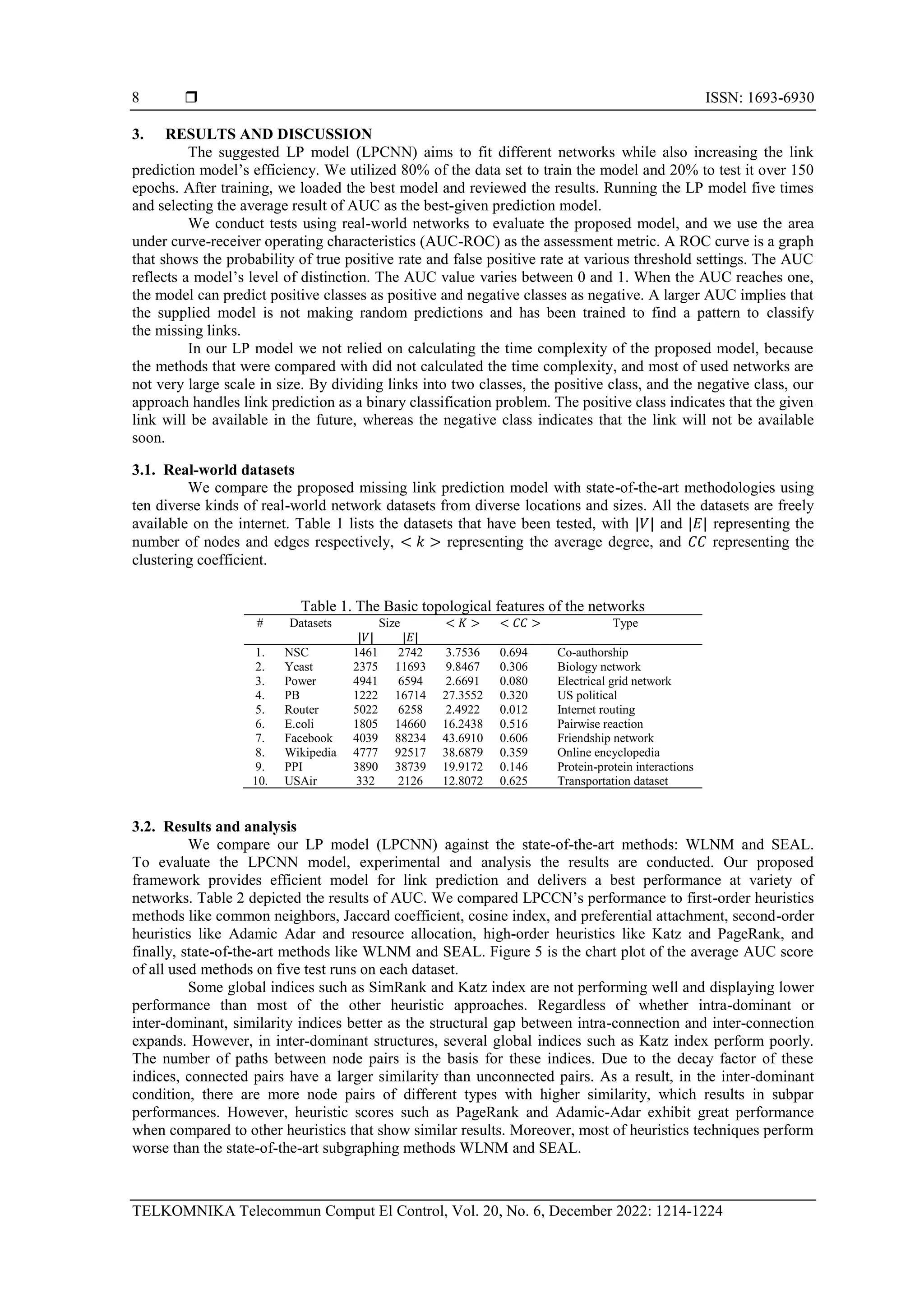 Lpcnn Convolutional Neural Network For Link Prediction Based On Network Structured Features