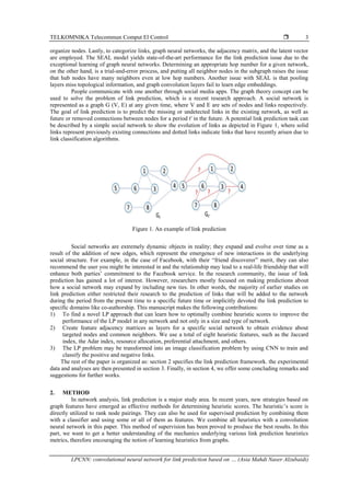 LPCNN: convolutional neural network for link prediction based on network structured features | PDF