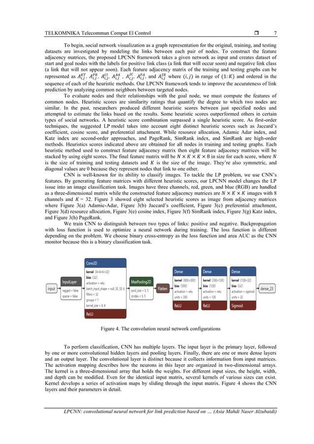 Lpcnn Convolutional Neural Network For Link Prediction Based On
