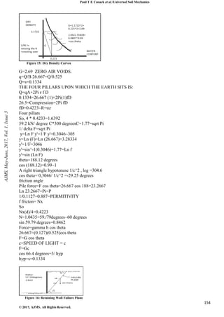 5. Soil physics article.pdf