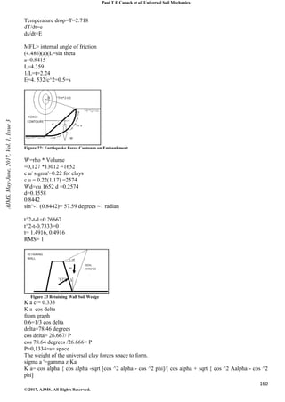 5. Soil physics article.pdf