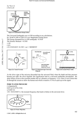 5. Soil physics article.pdf