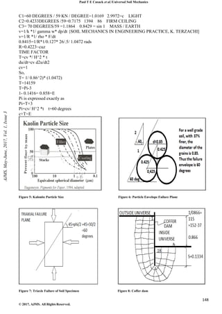 5. Soil physics article.pdf