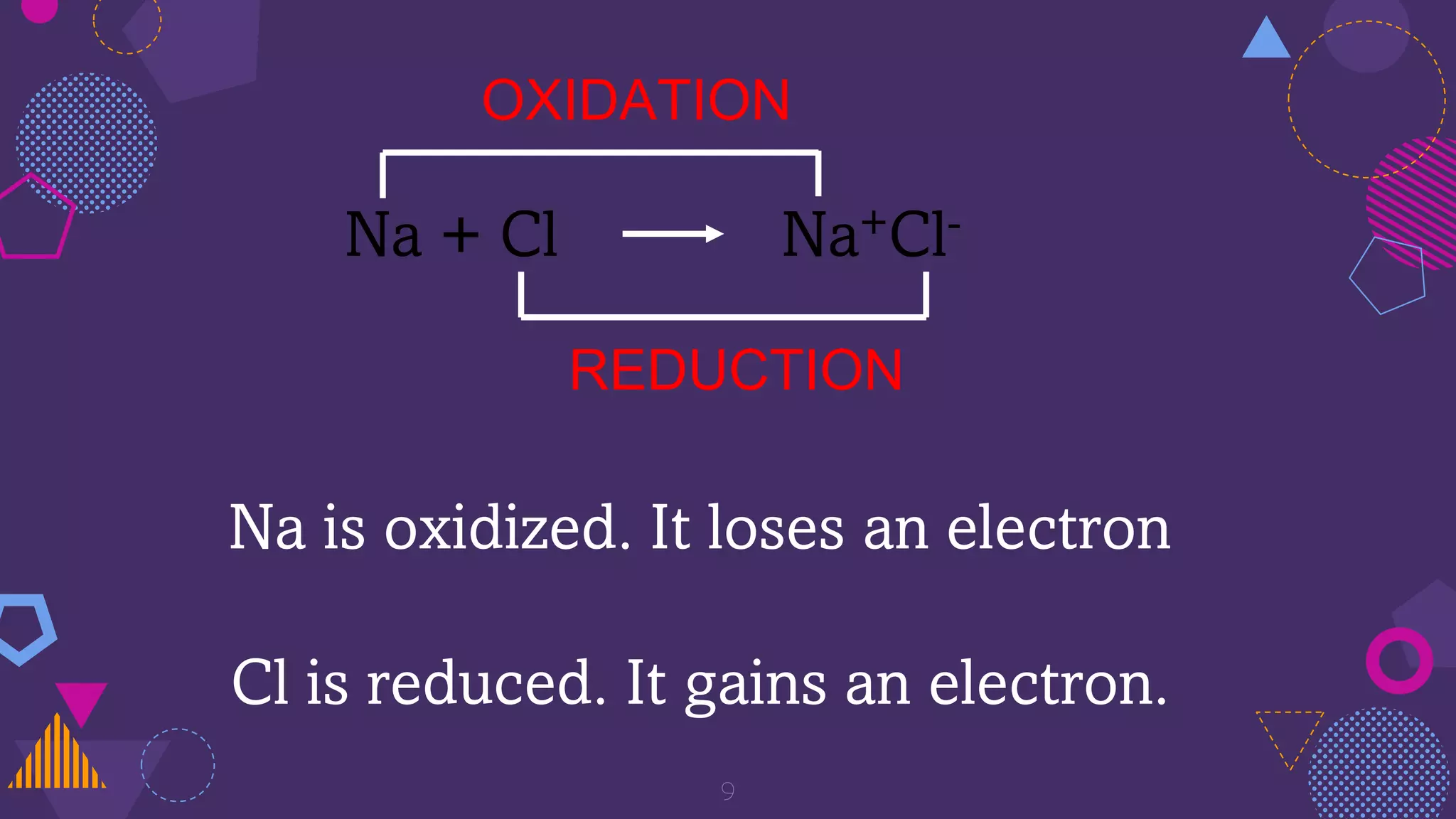 5. redox reaction.pptx