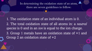 5. redox reaction.pptx