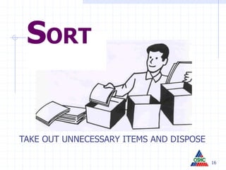 5. Housekeeping.ppt | Injuries | Diseases and Conditions