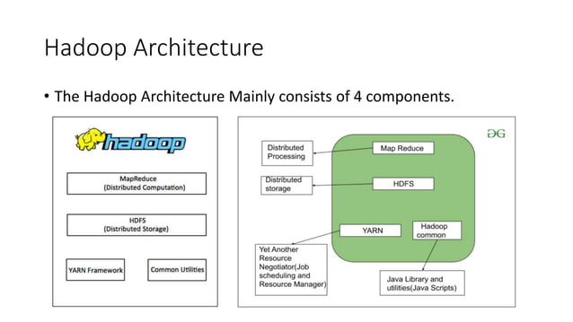 Big Data Analytics With Hadoop | PPTX | Internet | Computing