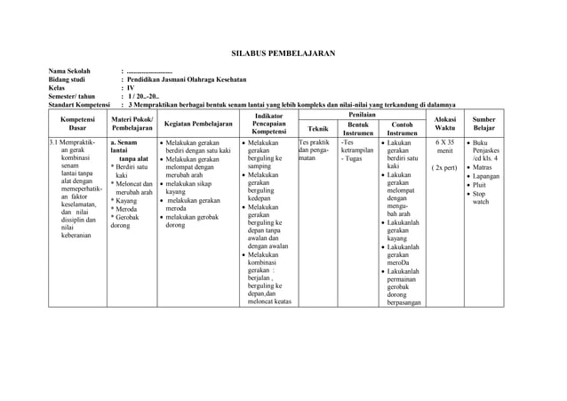 5.Silabus PJOK Kelas 4. Semester 1.pdf