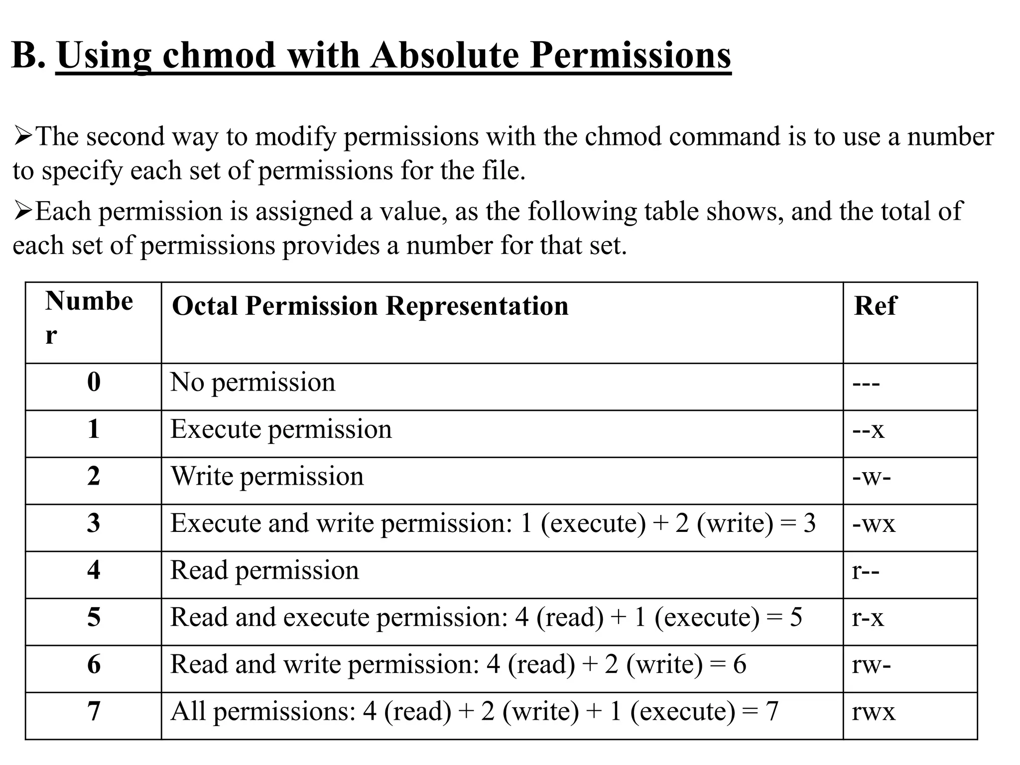 File Permission Or Access Mode Ppt