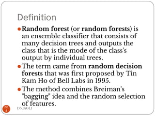 5.Module_AIML Random Forest.pptx