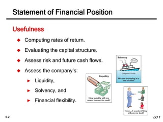 5. Statement of Financial position.pptx