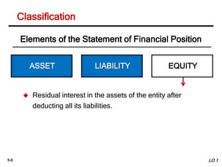 5. Statement of Financial position.pptx