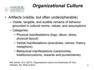 5.1 Culture and Climate_Fnl(2).ppt