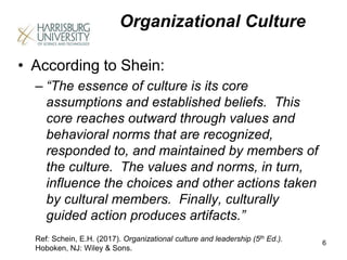 5.1 Culture and Climate_Fnl(2).ppt