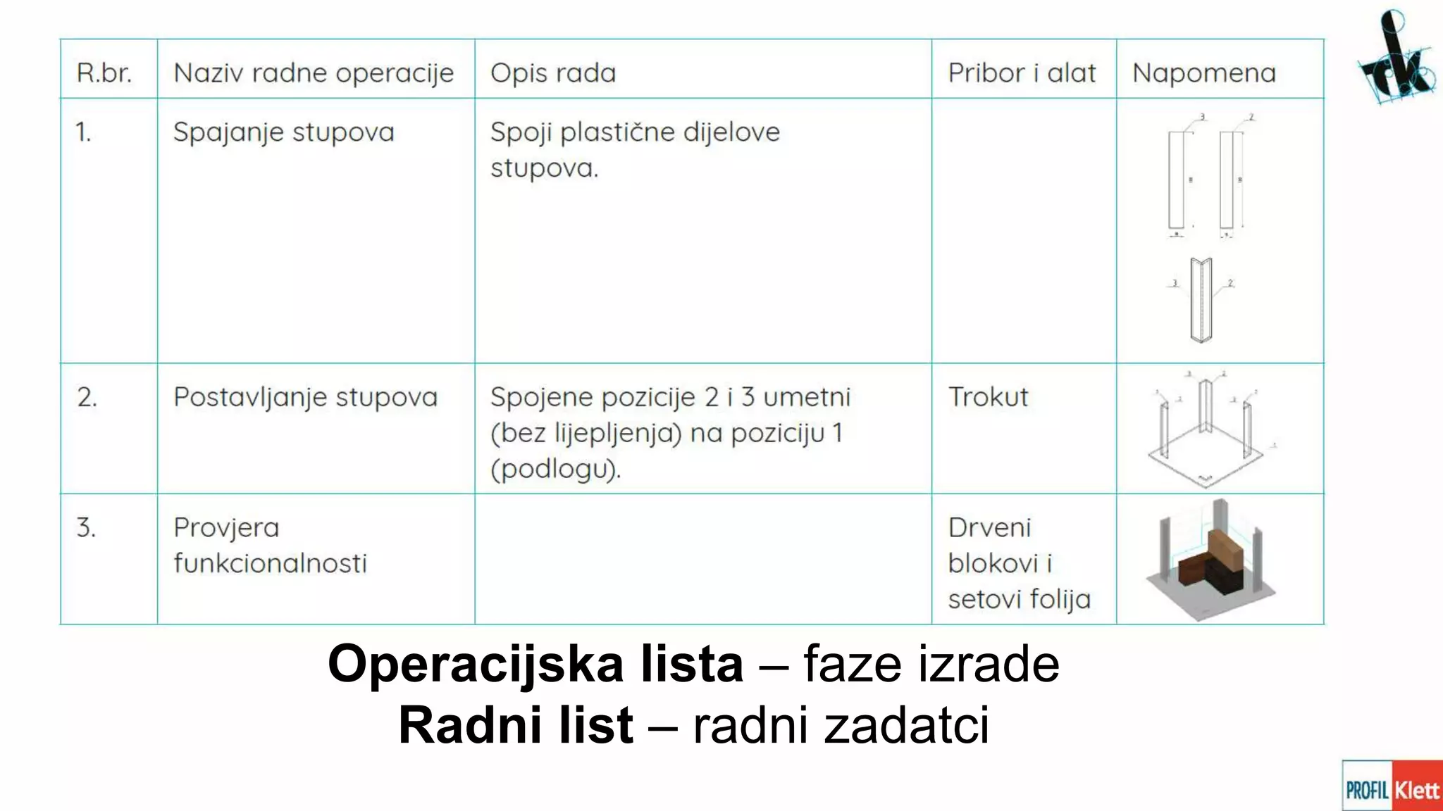 5.4.1._tehnicka_dokumentacija_0.pptx