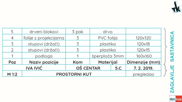 5.4.1._tehnicka_dokumentacija_0.pptx
