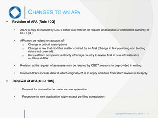 Presentation on Economics of APA | PPT