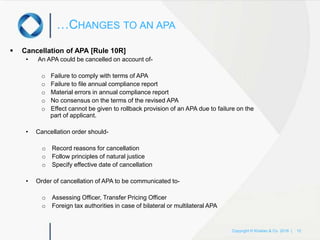 Presentation on Economics of APA | PPT