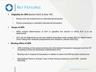 Presentation on Economics of APA | PPT