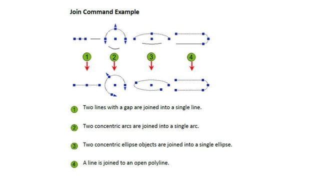 5.2 Joining Objects.pptx