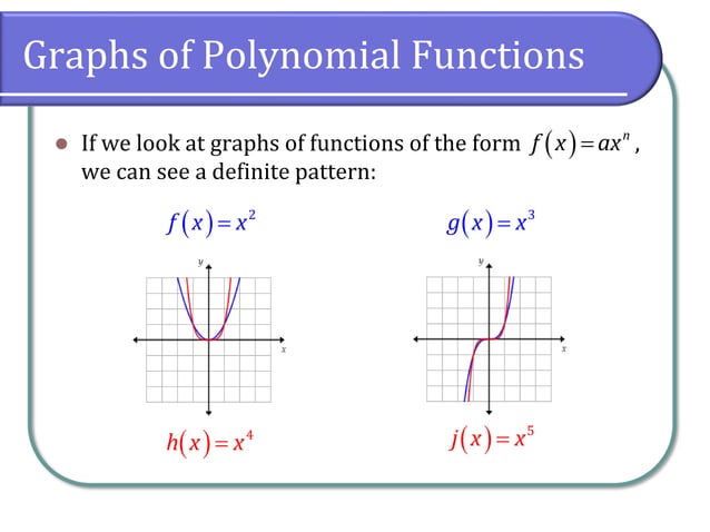5.2 Power Functions and Polynomial Functions | PPT