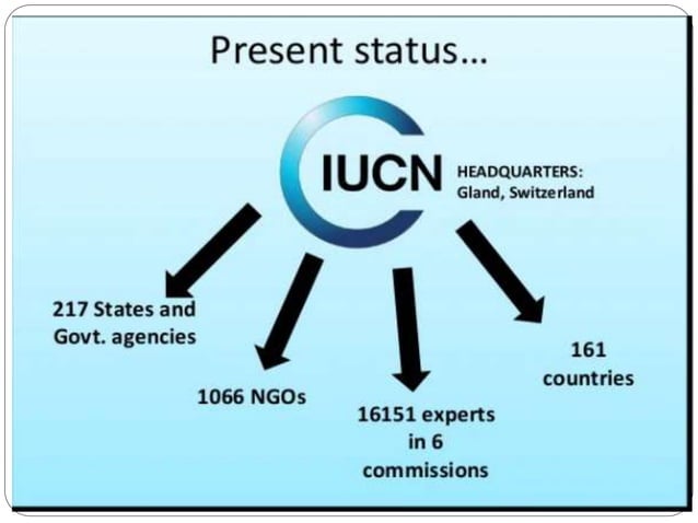 5. IUCN.ppt