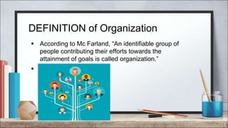 5.organisation.ppt