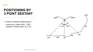 Hydrographic Surveying - Geodetic Control And Tidal Effects | PPTX