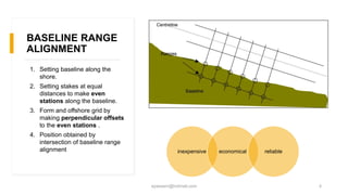 Hydrographic Surveying - Geodetic Control And Tidal Effects | PPTX