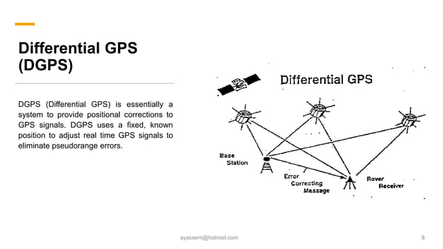Hydrographic Surveying - Geodetic Control And Tidal Effects | PPTX ...