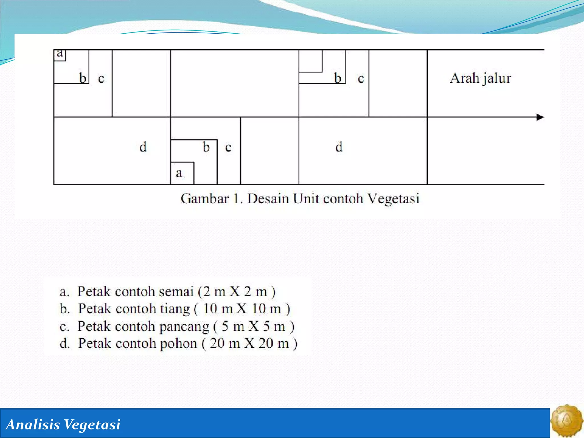 5. ANALISIS VEGETASI.pdf