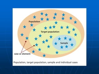 5. Selecting samples.pdf