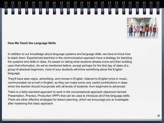 5. Teaching Reading, Speaking & Listening.pdf