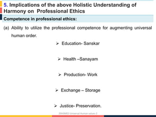 5.2 - UHV 2 - Unit 05.pptx