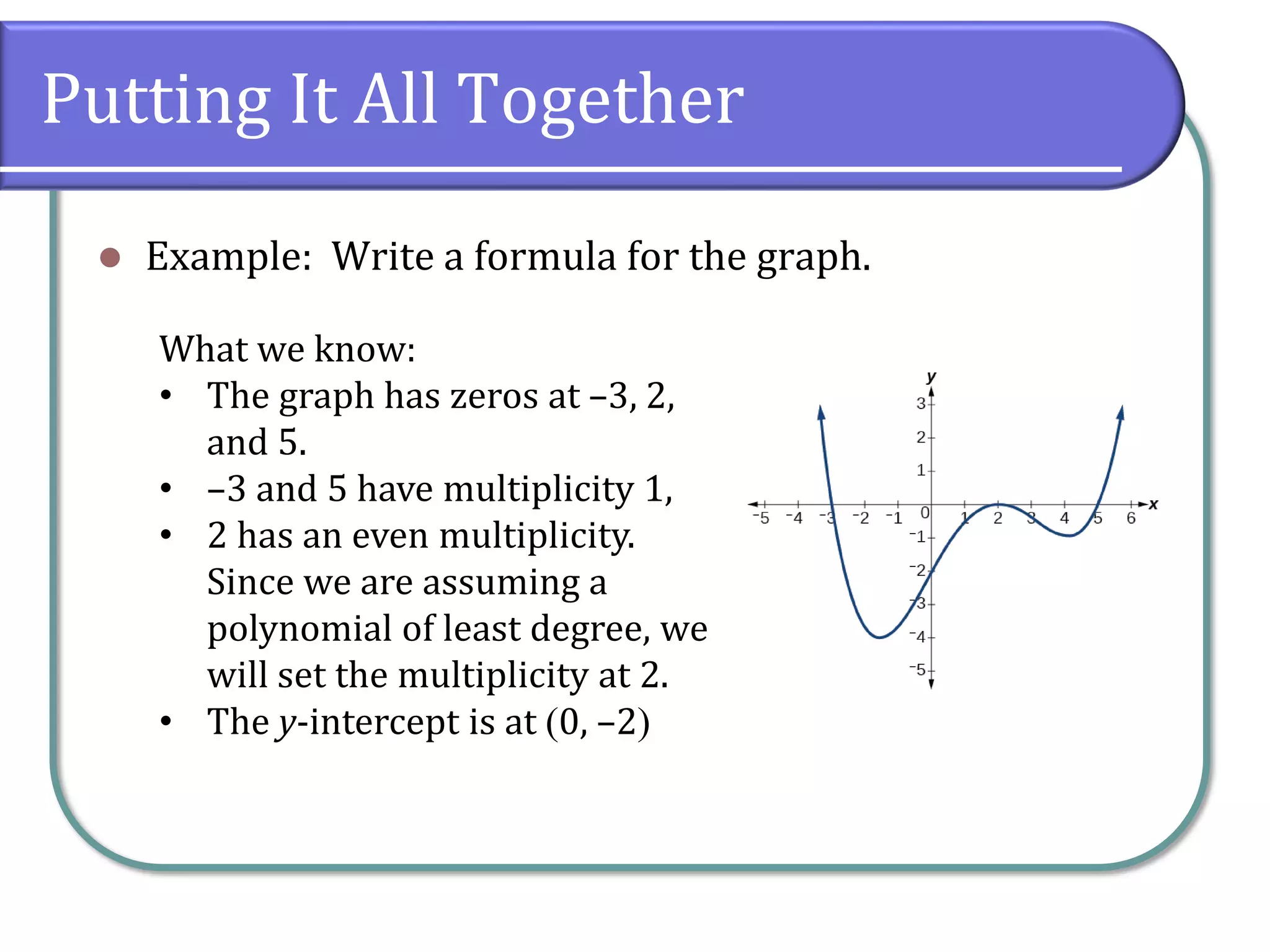 5.3 Graphs of Polynomial Functions | PDF