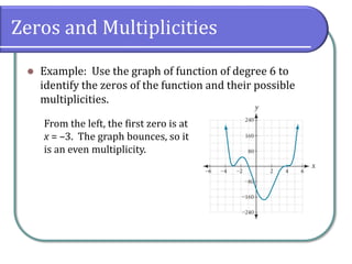 5.3 Graphs of Polynomial Functions | PDF