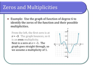 5.3 Graphs of Polynomial Functions | PDF