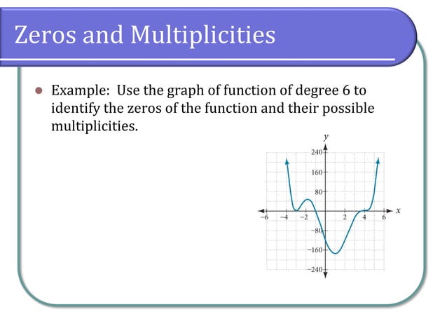 5.3 Graphs of Polynomial Functions | PPT