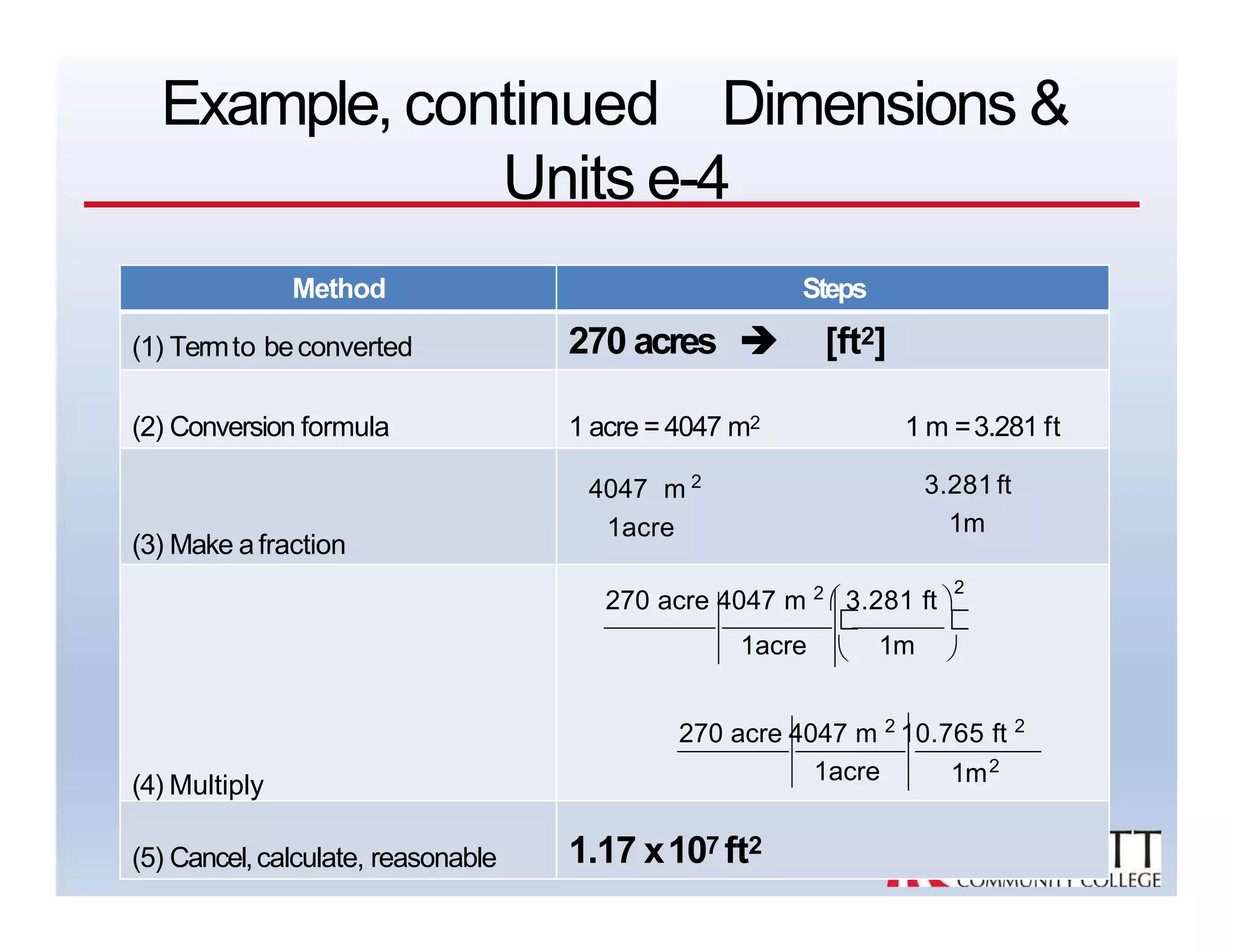 5.1-Fundamental Dimensions and Base Units-converted.pptx | Physics ...