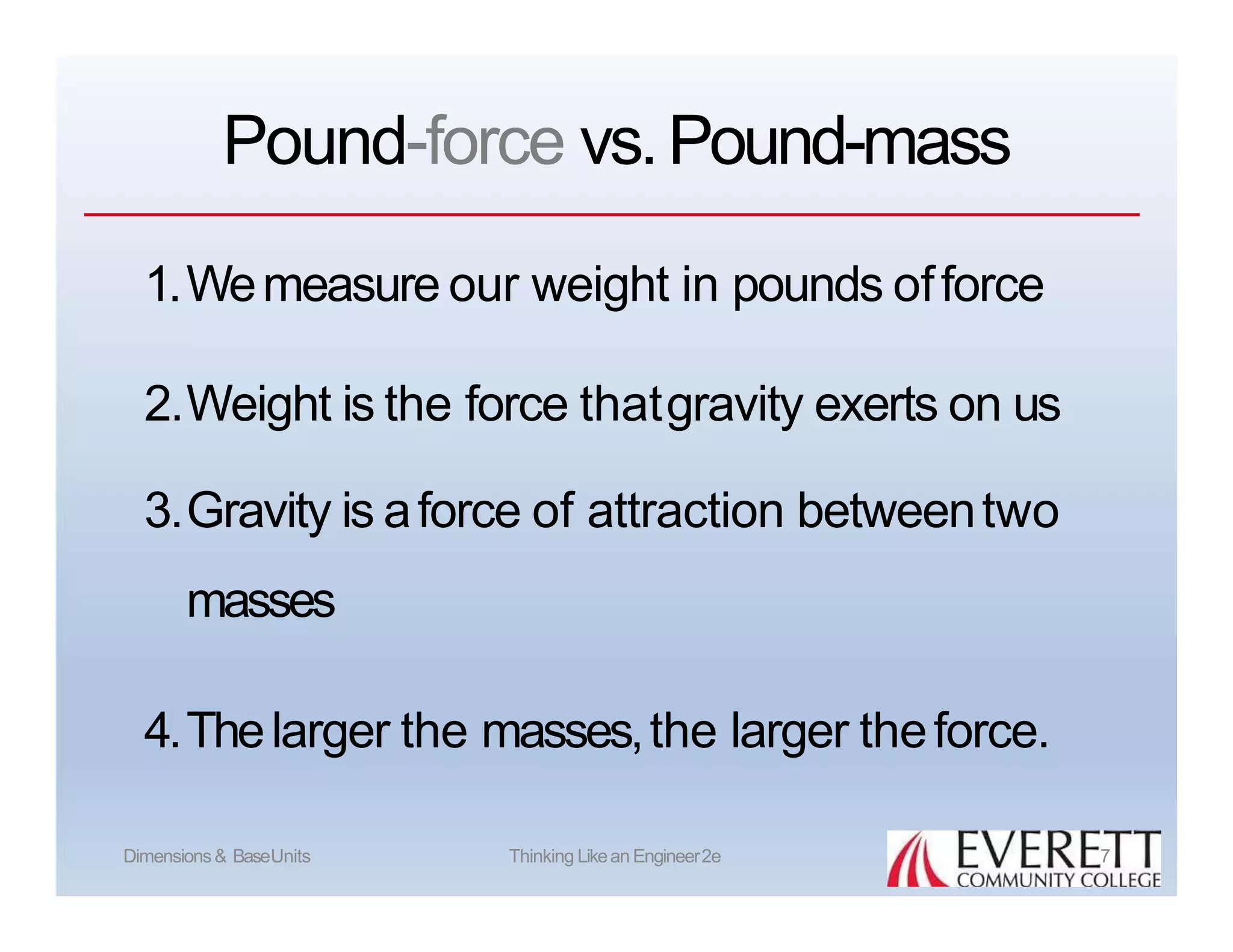 5.1-Fundamental Dimensions and Base Units-converted.pptx | Physics ...