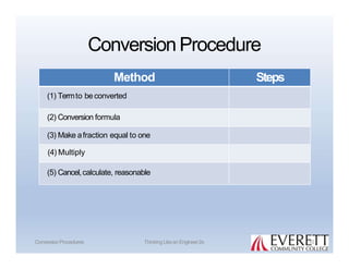 5.1-Fundamental Dimensions and Base Units-converted.pptx | Physics ...