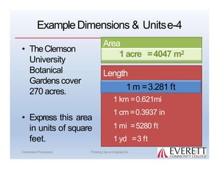 5.1-Fundamental Dimensions and Base Units-converted.pptx | Physics ...