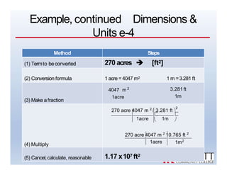 5.1-Fundamental Dimensions and Base Units-converted.pptx | Physics ...