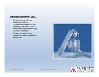 5.1-Fundamental Dimensions and Base Units-converted.pptx | Physics ...