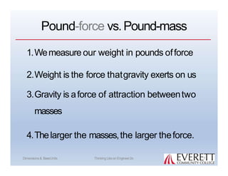 5.1-Fundamental Dimensions and Base Units-converted.pptx | Physics ...
